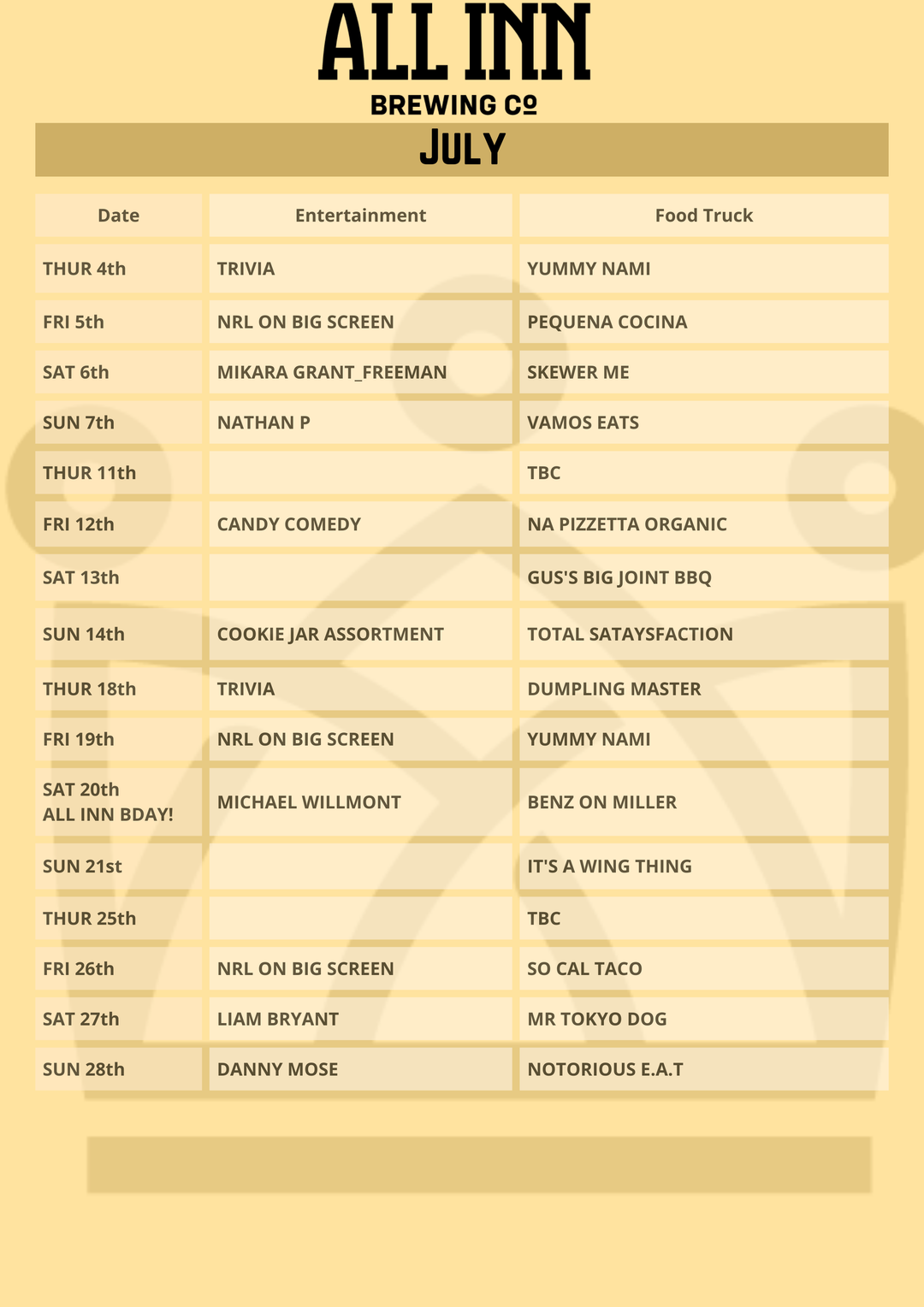 What's On At The Brewery? – All Inn Brewing Co